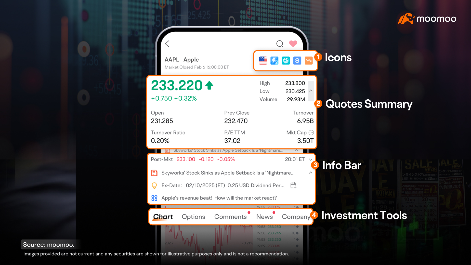How to make your first trade on moomoo